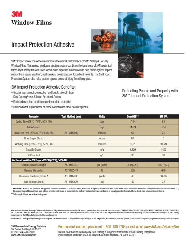 3M Impact Protection | Home Window Security Film | Epic Solar Control
