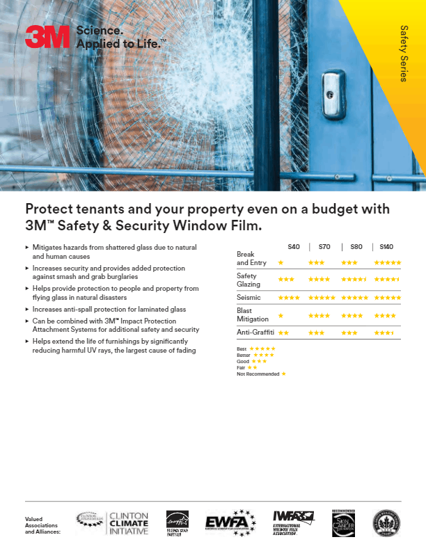 3M Impact Protection Attachment | Commercial Security Film